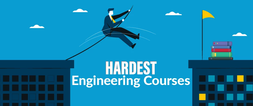 List of Hardest Engineering Courses in the World 2025