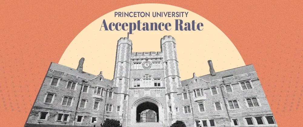 Princeton University: Acceptance Rate, Rankings, Courses & Fees